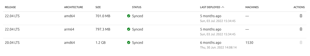 Maas Ui Sorting Images Configurable Session Timeout Development Canonical Maas Discourse 